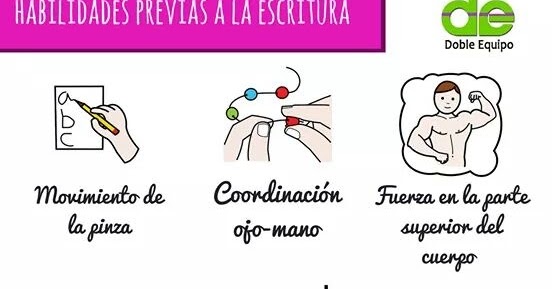 AULA ESPECIALIZADA TEA, C.E.I.P. MIRALVALLE: HABILIDADES PREVIAS A LA ...