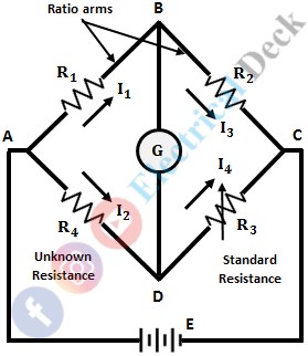Wheatstone Bridge - Construction, Working Principle, Errors ...