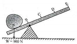 Pesawat Sederhana - Tuas, Rumus Tuas, Contoh Tuas Jenis 1,2 dan 3