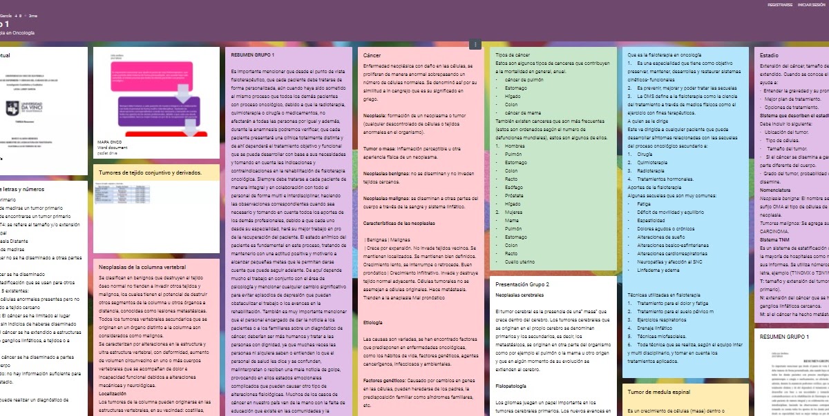 Proyecto Final Oncología: Proyecto colaborativo Padlet