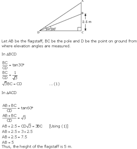 Frank Chapter 22 Heights and Distances Solutions Class 10 Maths