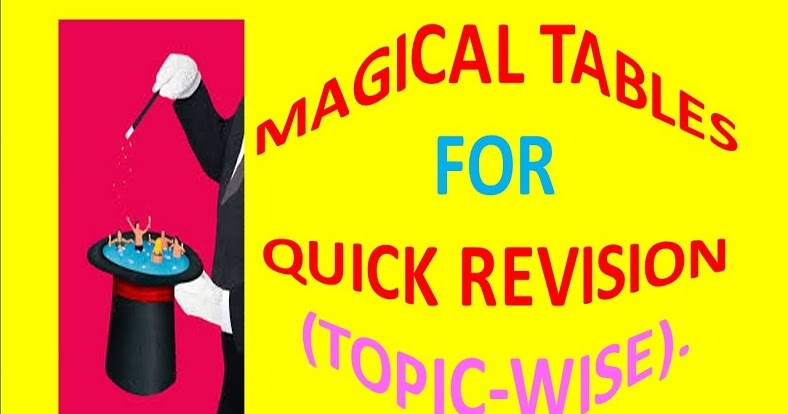 MAGICAL TABLES FOR QUICK REVISION (TOPIC-WISE). - EASY BST
