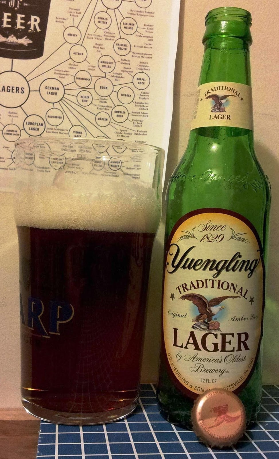 Not Another Beer Review: Yuengling Traditional Lager