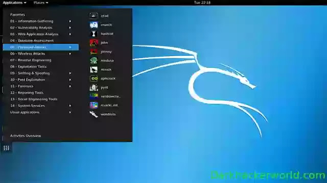 What Is Linux Operating System Detailed Explaination What Is Linux Operating System Detailed Explaination
