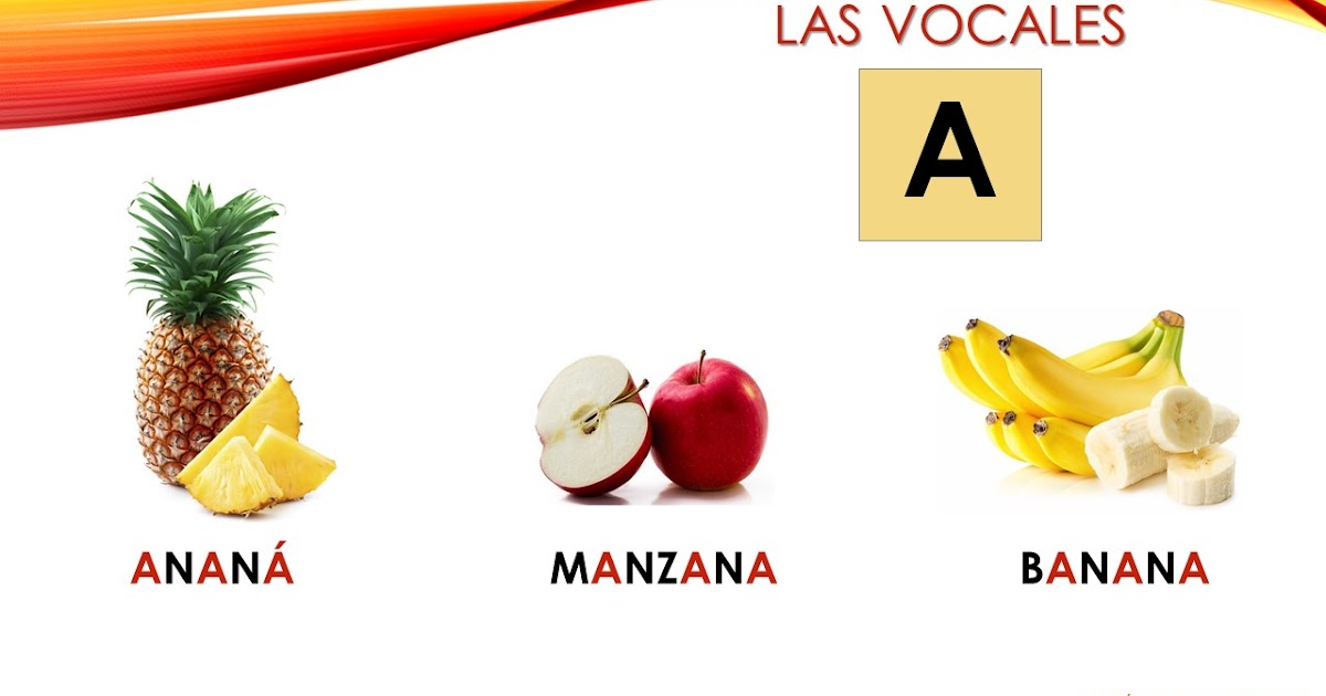 Cultura y TIC: 1ER GRADO - CARTELES - PALABRAS CON LA VOCAL A