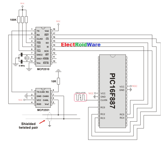 ElectRoidWarE: Connect CAN-SPI with PIC Controller