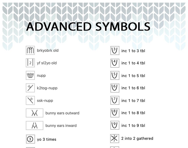 Advanced Symbols