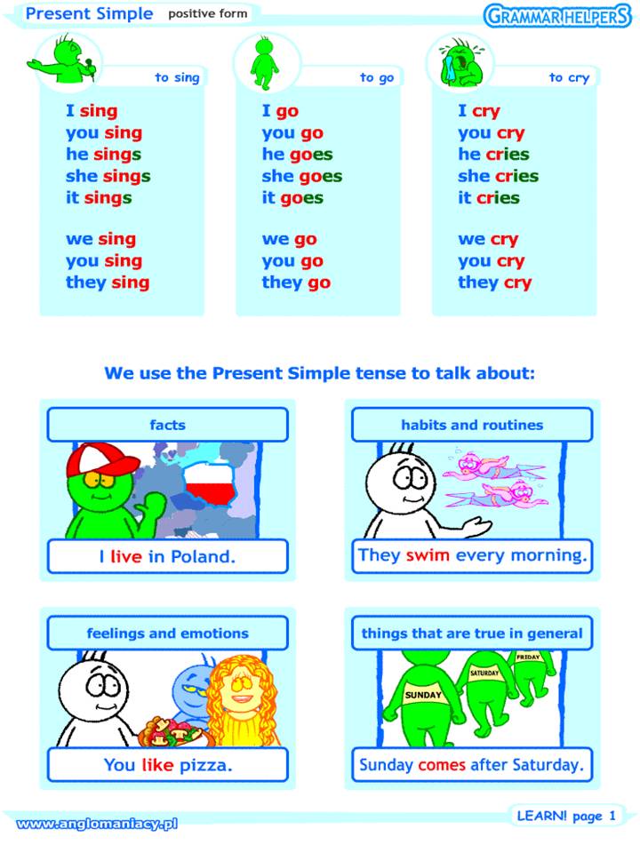 Cem Kilciler: Scope and Sequence - Unit 3