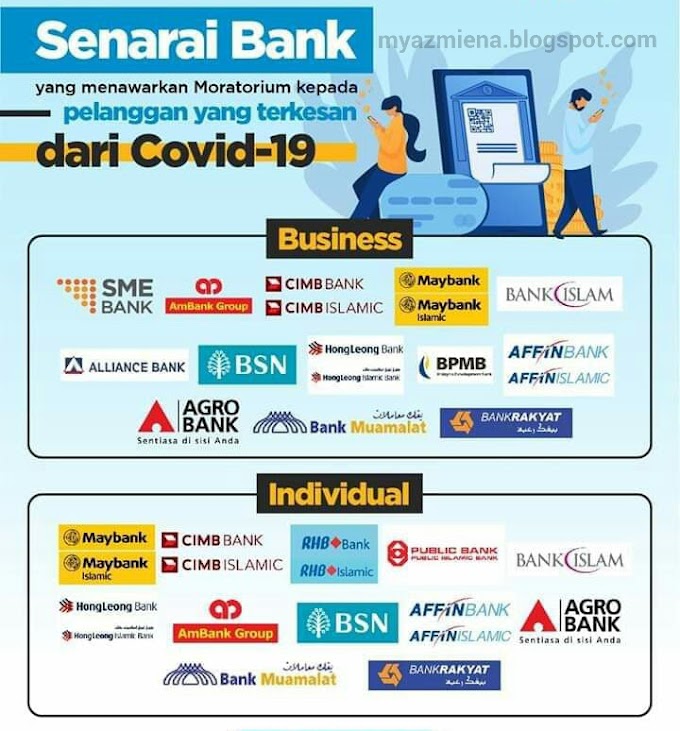 MORATORIUM PEMBIAYAAN BANK SEMPENA WABAK COVID-19