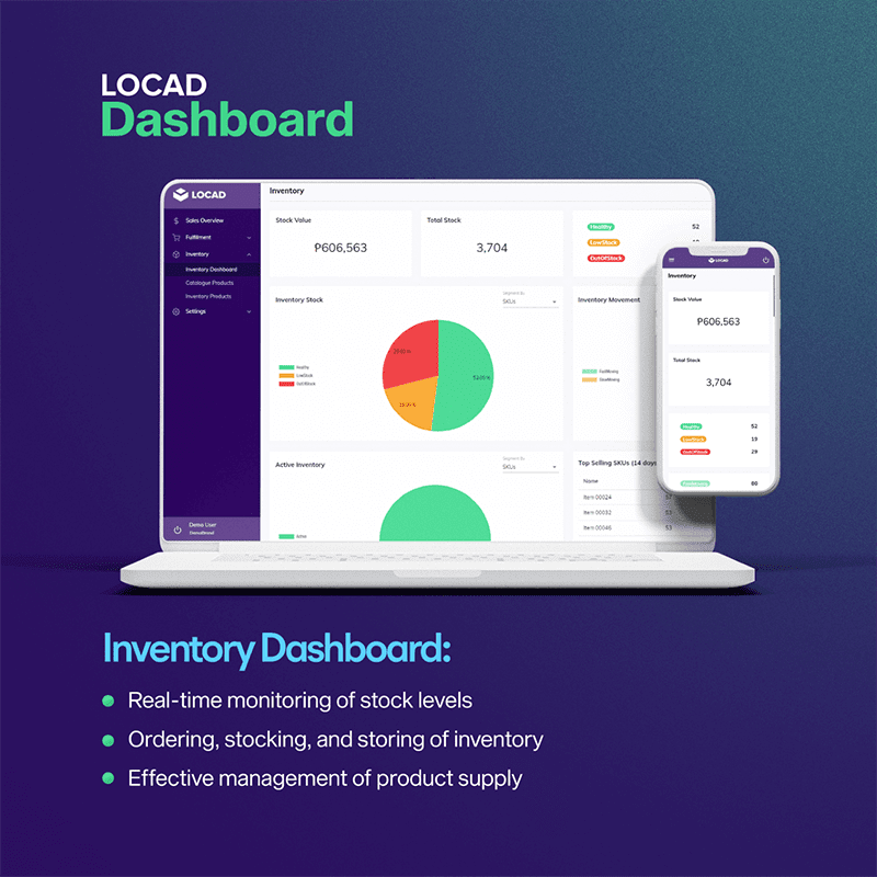 Locad helps improve eCommerce fulfillment in the Philippines with USD 4 ...