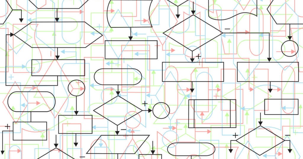 Automated process and Algorithmic Audit. Understanding where your ML ...