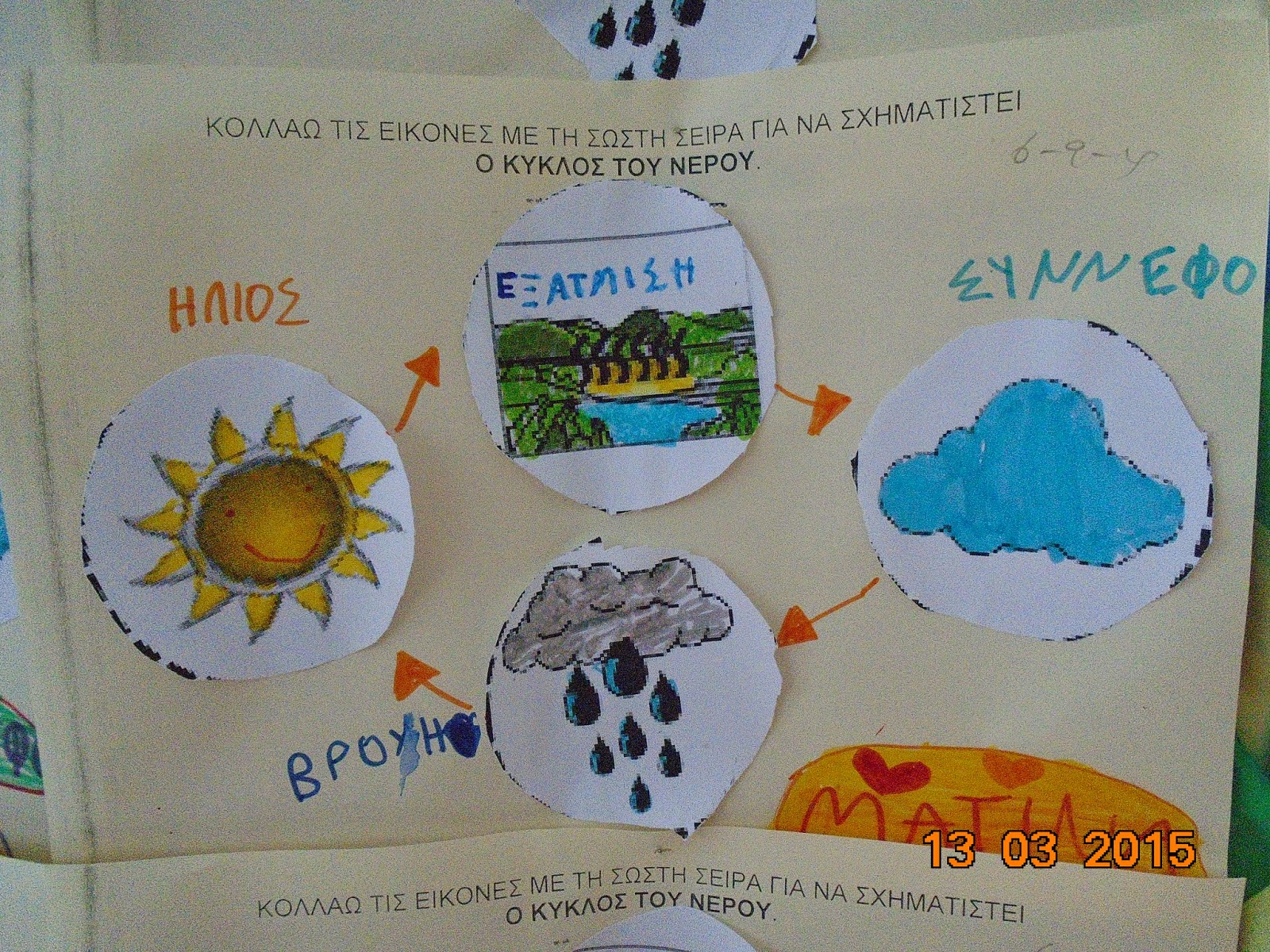 ΤΙ ΧΑΡΑ , ΤΙ ΧΑΡΑ: Μαρτίου 2015