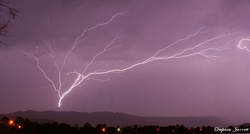 21st Century Amazing World!!