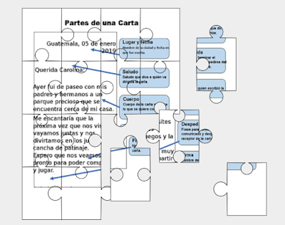 BLOG 5° "B" DE PRIMARIA - ÁREA LENGUAJE- MATEMÁTICA: LA CARTA