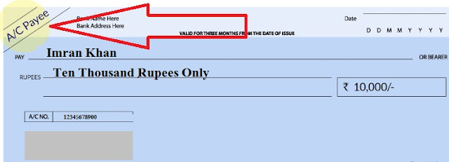 अकाउंट पेयी चैक क्या होता है? (Account Payee Cheque Kya Hota Hai)