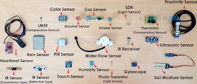 Dasar TJKT - Teknologi Sistem Sensor Teknik Jaringan Komputer dan ...