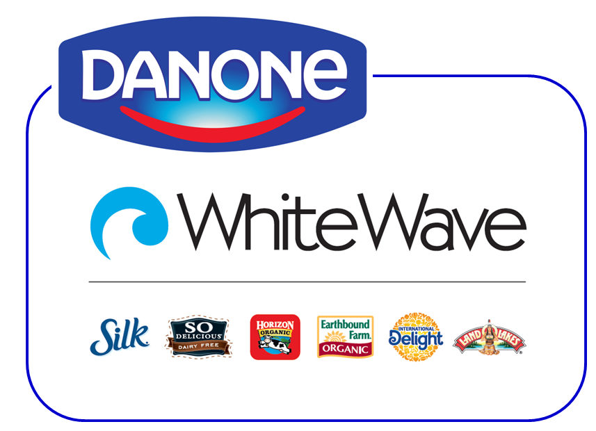 Sobre a compra da White Wave Foods pela Danone, num negócio avaliado em ...