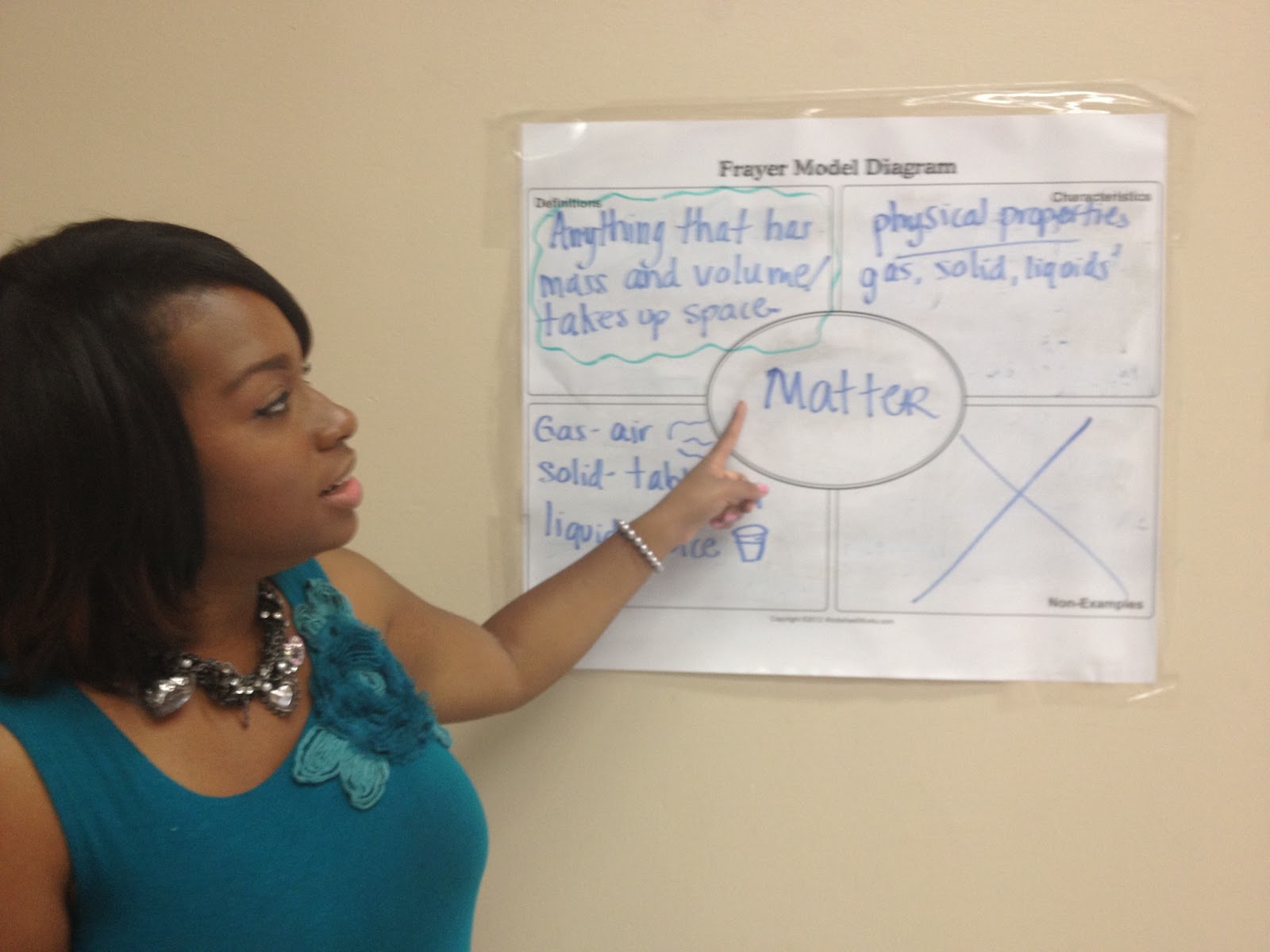 Mrs.Ware: Learning in Action