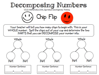 The Teacher's Chair: Composing and Decomposing Numbers