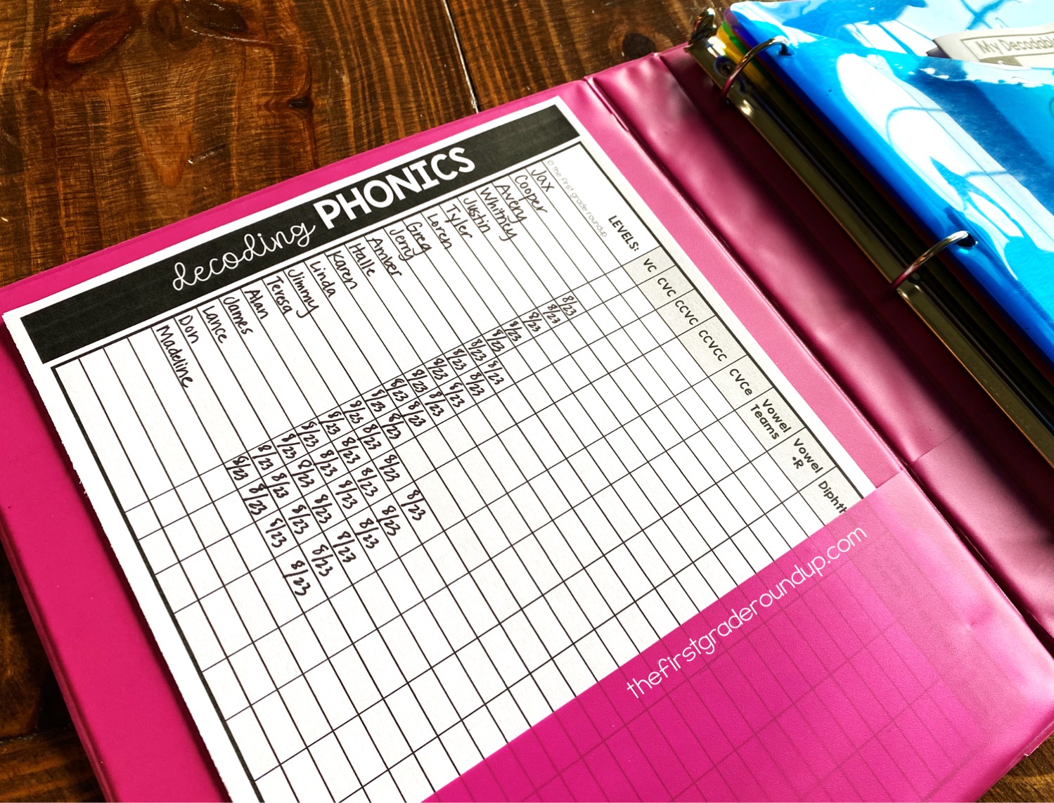 3 Easy tips for reading groups organization - The First Grade Roundup