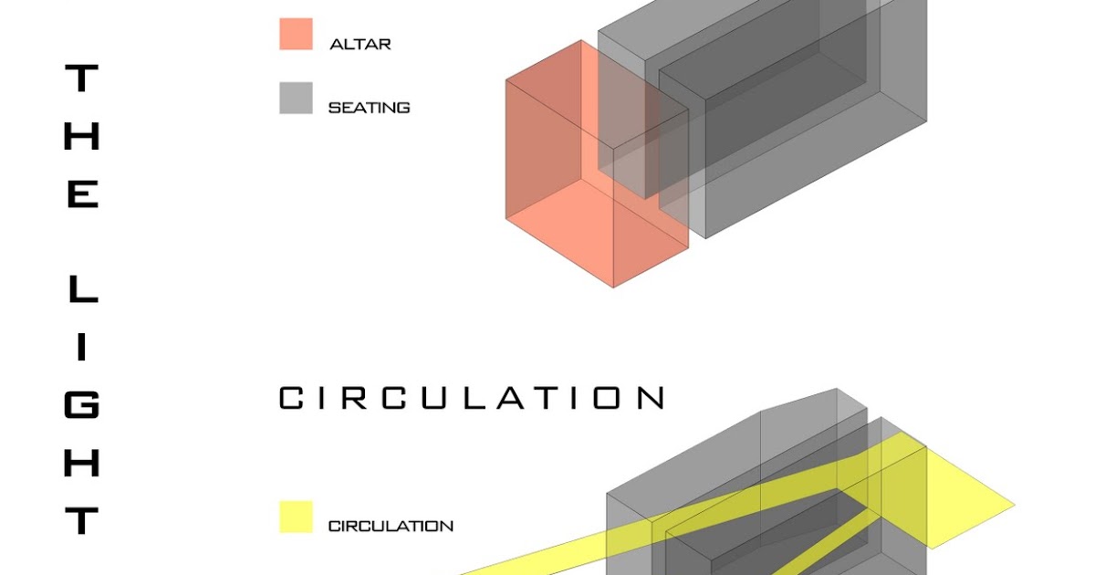 ARC 4058 Fall 2011: Church of the Light