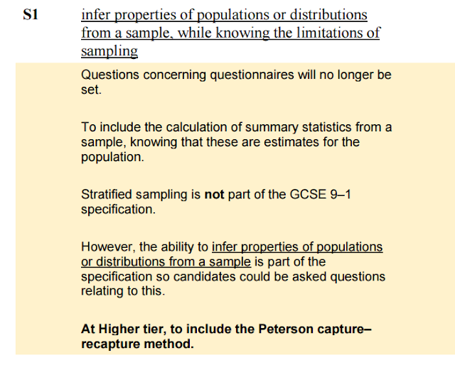 Resourceaholic New Gcse Capture Recapture