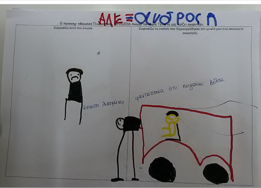 ...Το Νηπιαγωγείο μ' αρέσει πιο πολύ.: Etwinning "Μουσική Πινακοθήκη ...