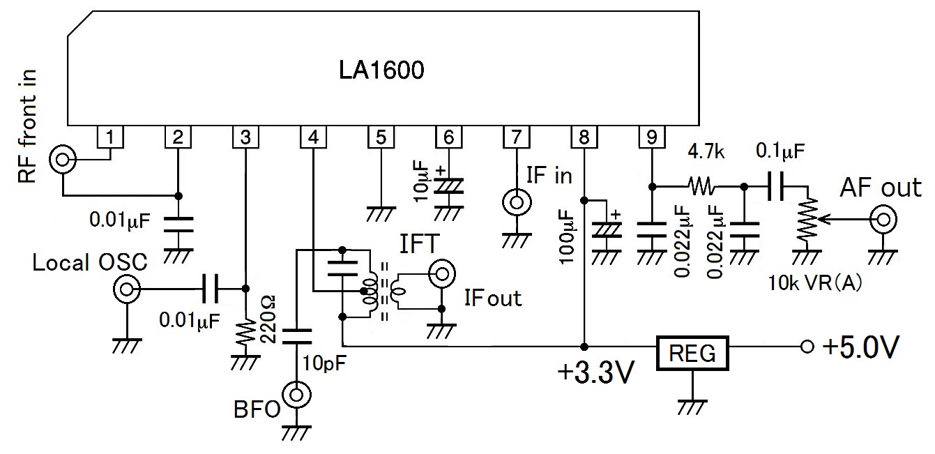 悠々趣味の日々: ラジオの製作（5_3） LA1600 による7MHzSSBラジオ (いよいよ完成)