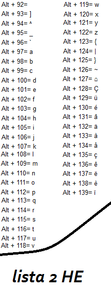 lool Hacks †: Lista completa de ALT