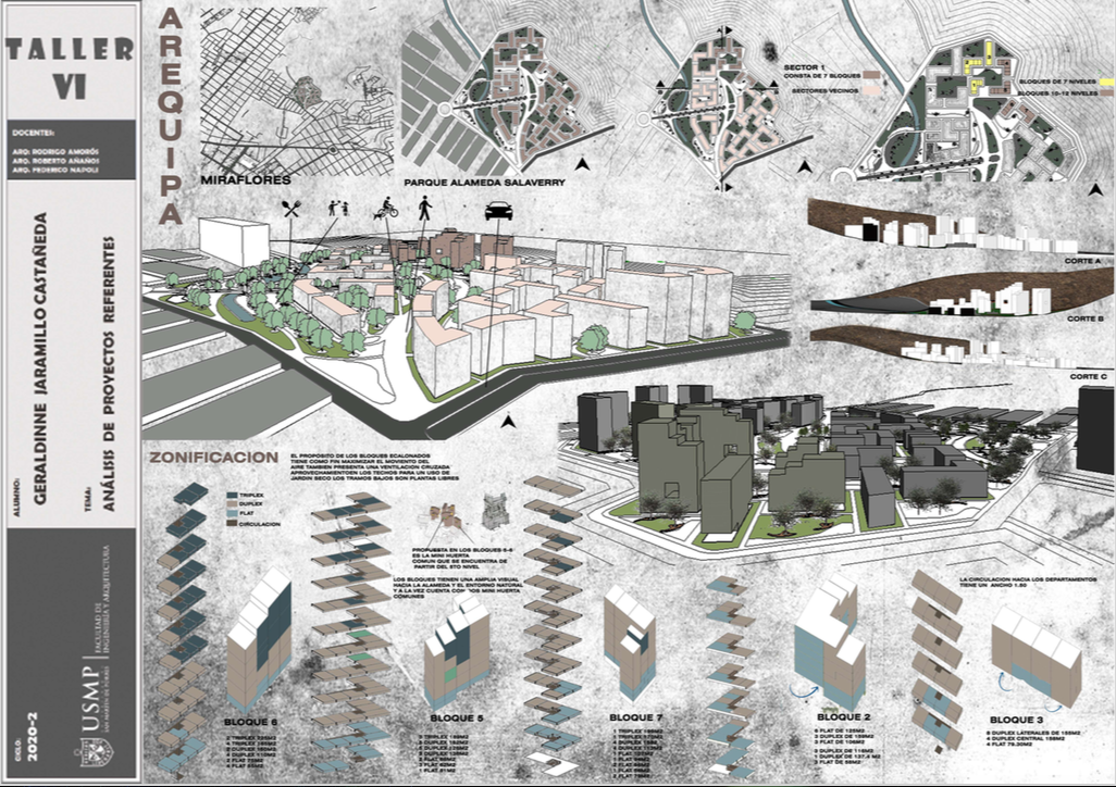 arq-concept: MASTER PLAN CONJUNTO RESIDENCIAL EN AREQUIPA