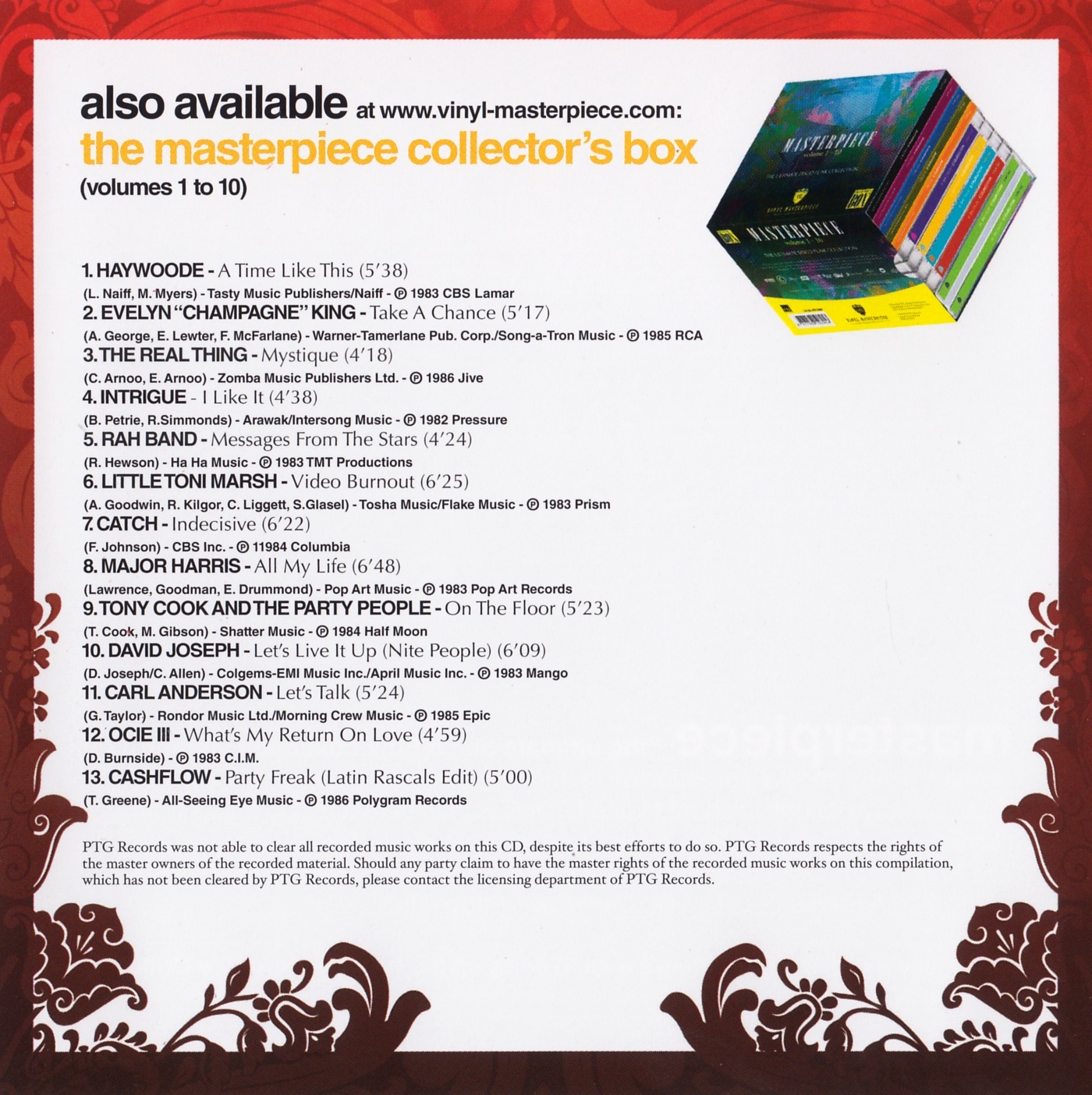 MASTERPIECE ULTIMATE DISCO FUNK COLLECTION: Masterpiece The Ultimate ...