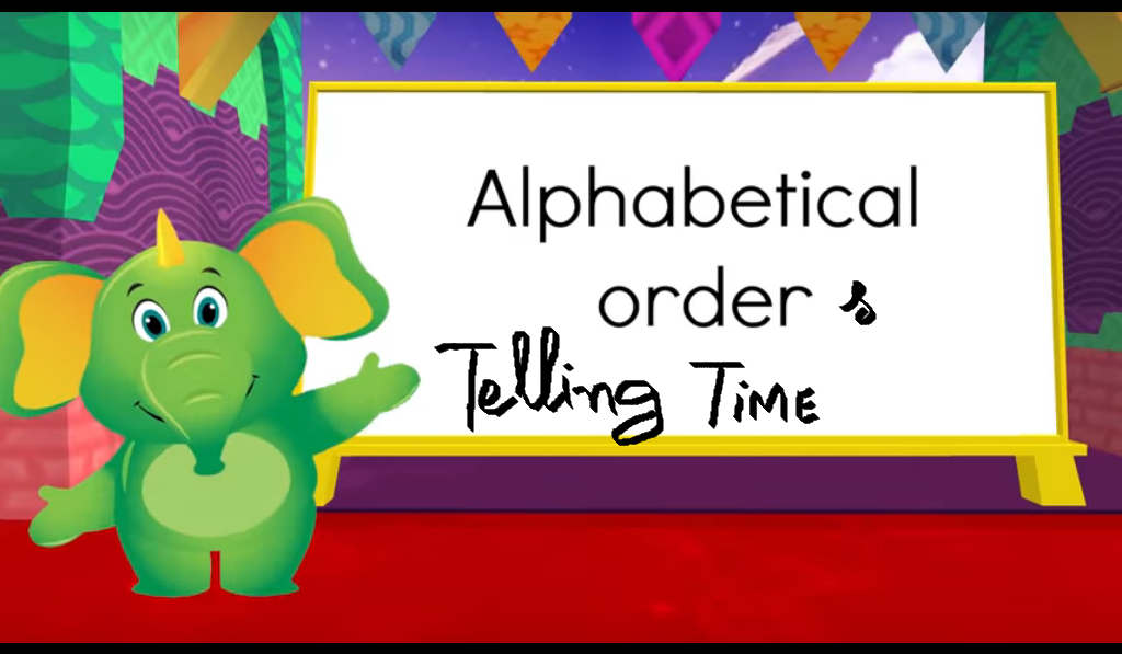 Lesson Planning Of Alphabetical Order Lesson Plan Coaches lesson-planning-of-alphabetical-order-lesson-plan-coaches
