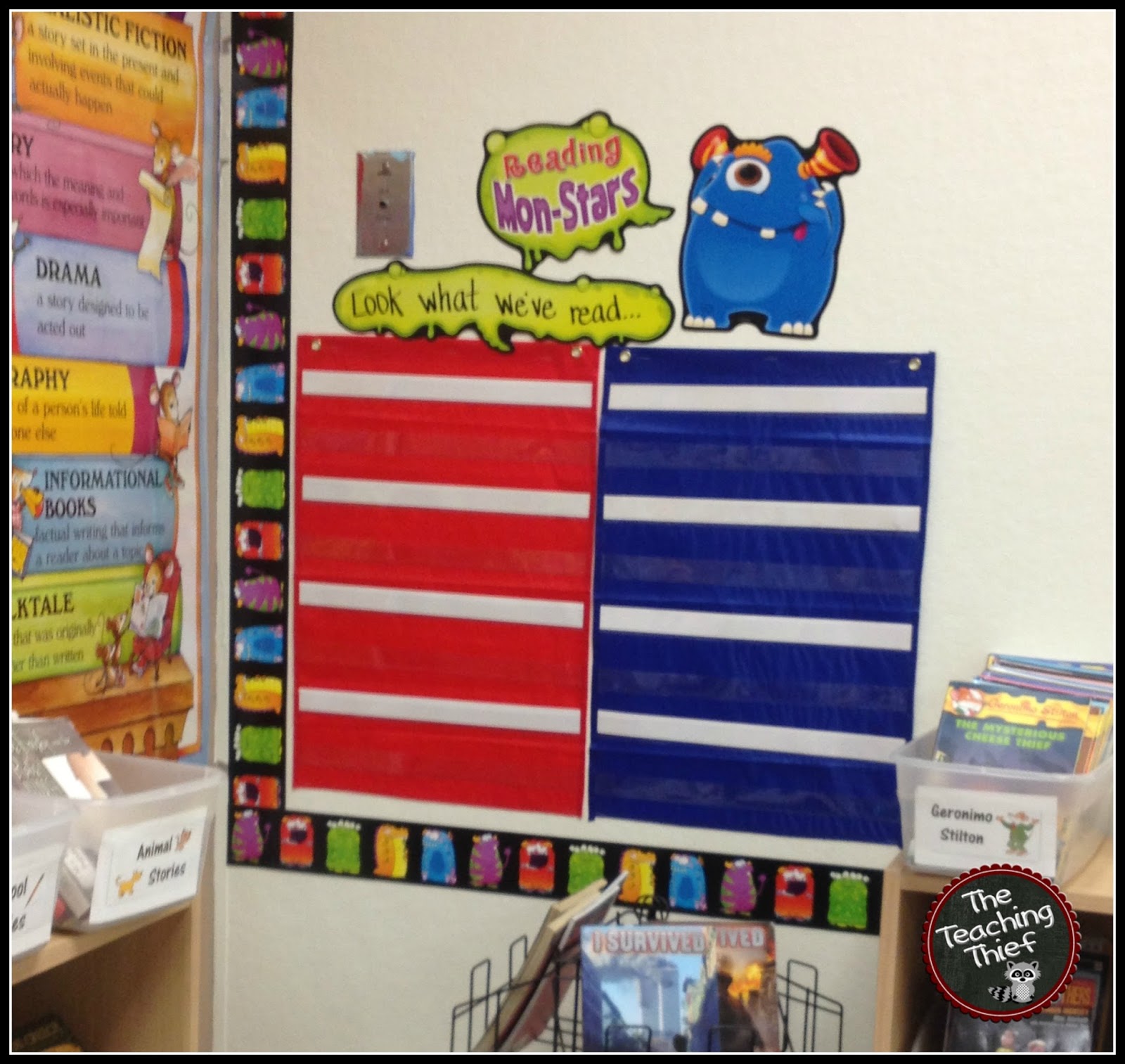 The Teaching Thief: Classroom Reveal 2013