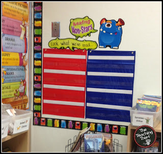 The Teaching Thief: Classroom Reveal 2013