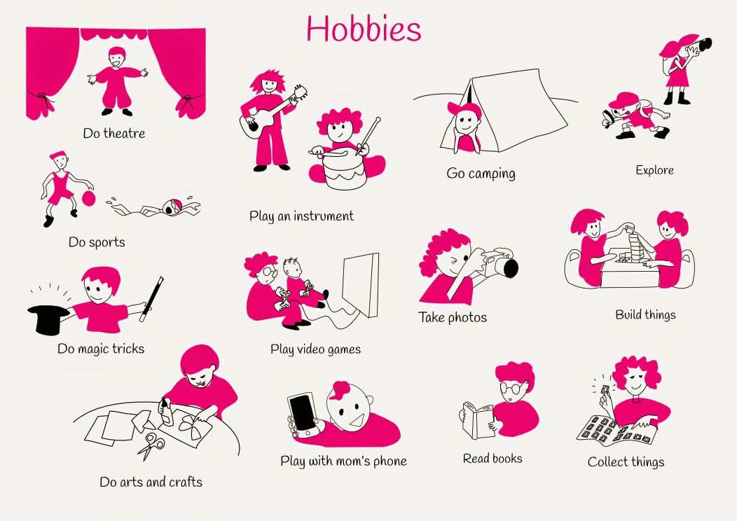 La Magia de Aprender Inglés: HOBBIES