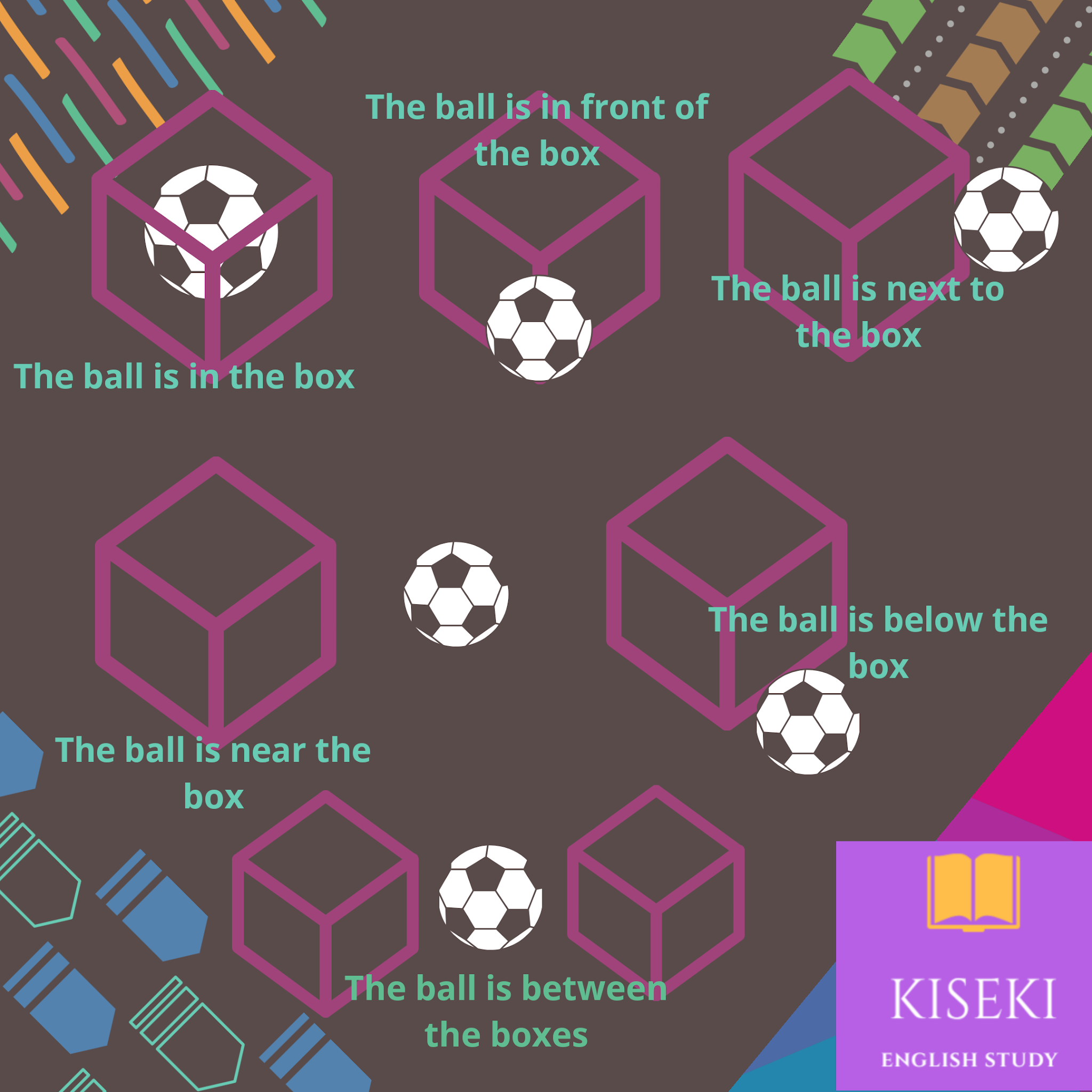 Menggunakan Be dengan kata Depan (Preposition) - Kiseki English Study