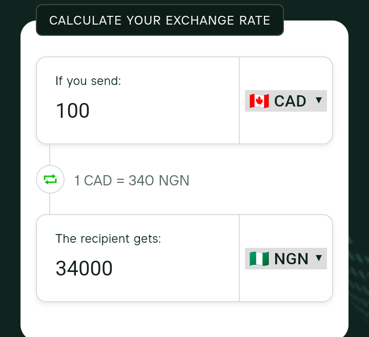 Lemonade Finance App - Borderless Payment For Africans » Temmybiz Sports
