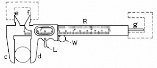 Life Cell Science: Vernier Callipers