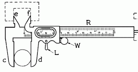 Life Cell Science: Vernier Callipers
