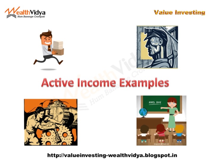 Wealth Vidya - Learn Wealth Creation through Value Investing: Active ...