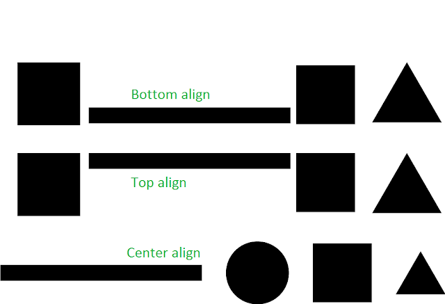 Manoj's Blog: Alignment