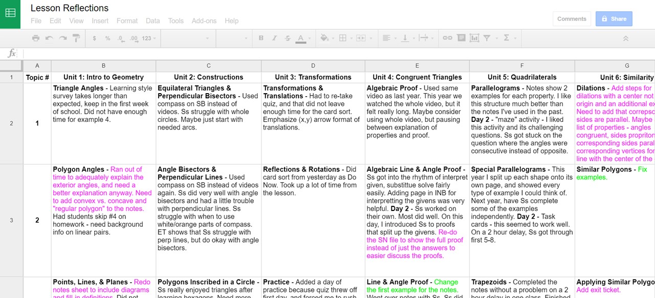 Busy Miss Beebe: Lesson Reflections