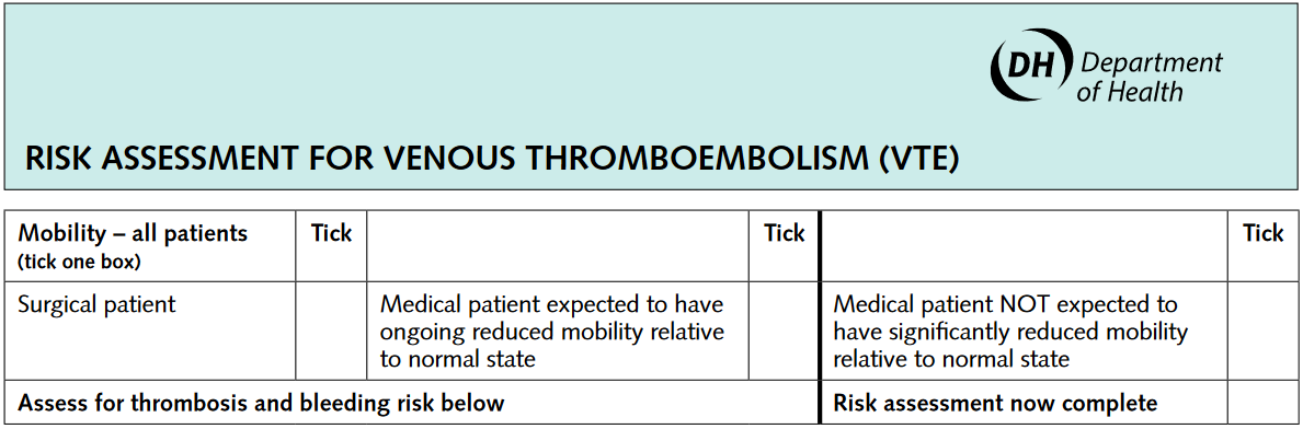 TeacherOfMedicine: Risk assessment for Venous ThromboEmbolism (VTE)