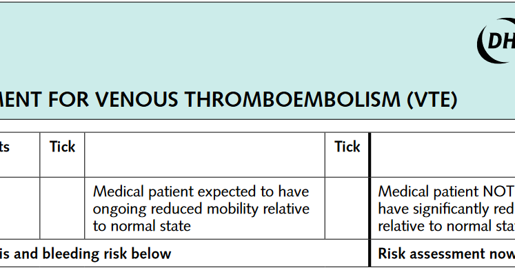 TeacherOfMedicine: Risk assessment for Venous ThromboEmbolism (VTE)