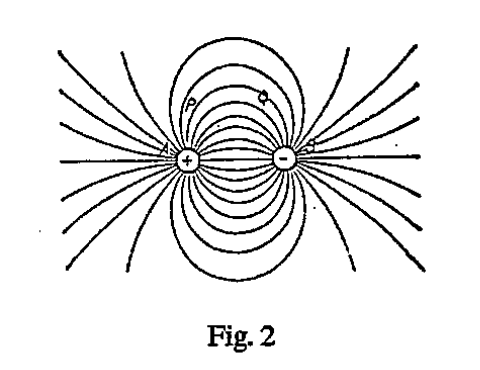DIELECTRICITY & CAPACITANCE by Eric P. Dollard | Radiant Electricity