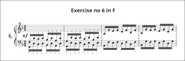 Hanon 7 (Veronica88)