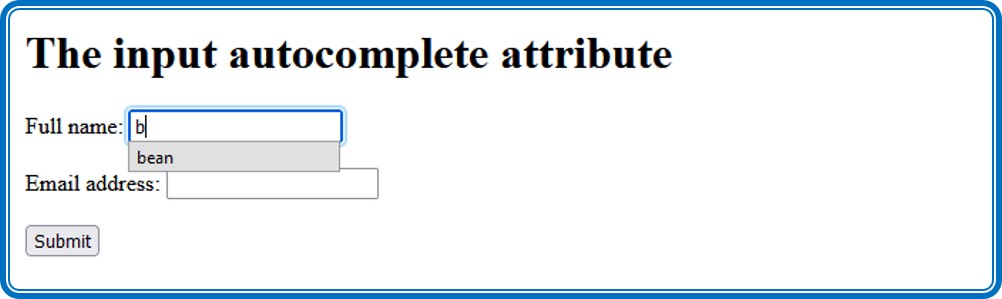 Các Thuộc Tính Của Thẻ Input Trong Html5 Input Attributes Vshare