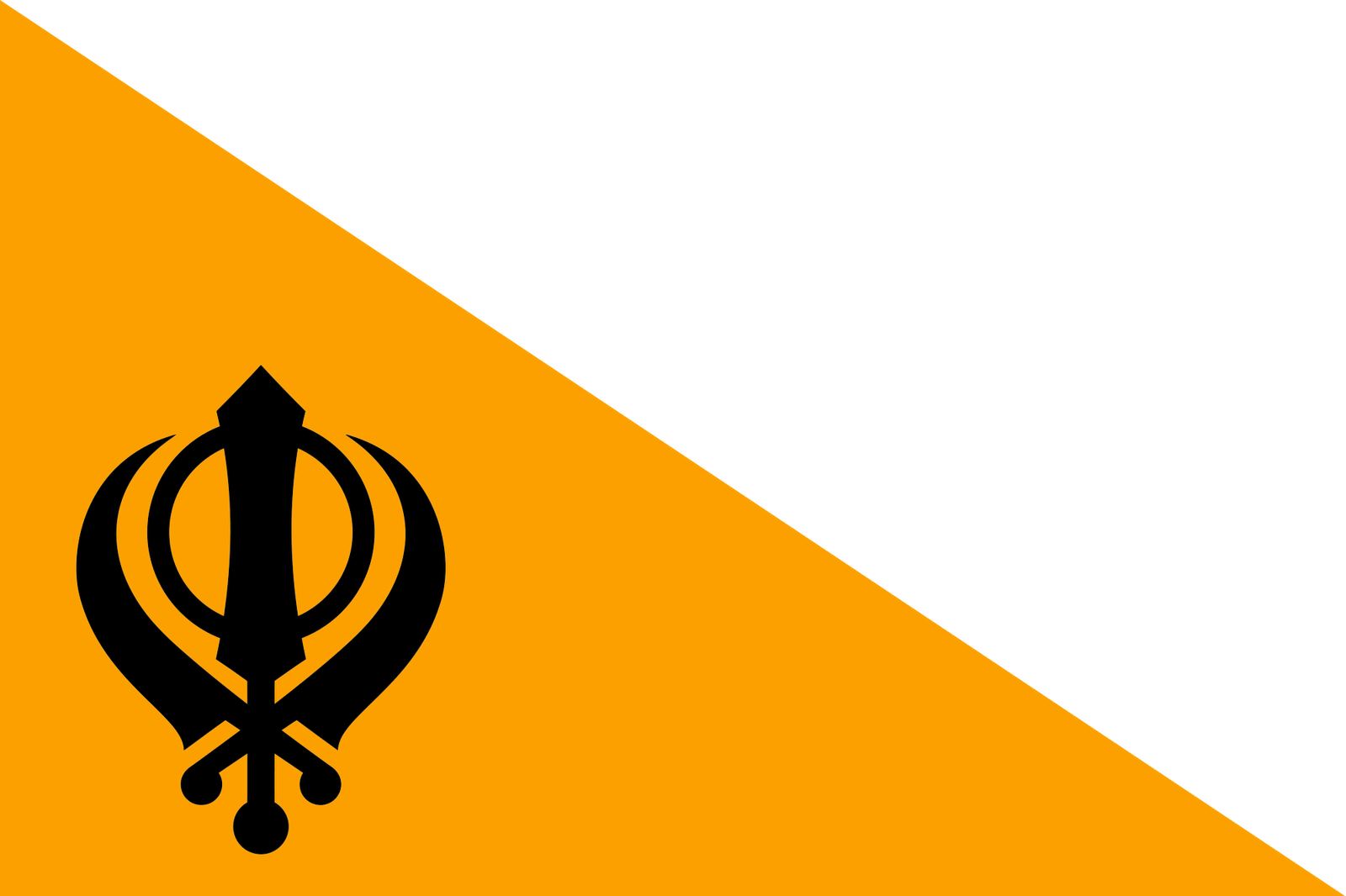Welcome To The Village Of Sikhs: Sacred Sikh Symbols