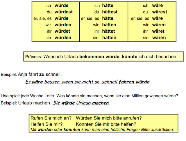 Lesson 18 ~ German Learning
