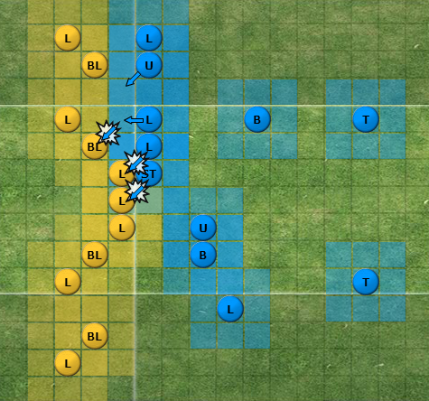 Blog Bowl: Chaos Edition: Blood Bowl Basics: Formations